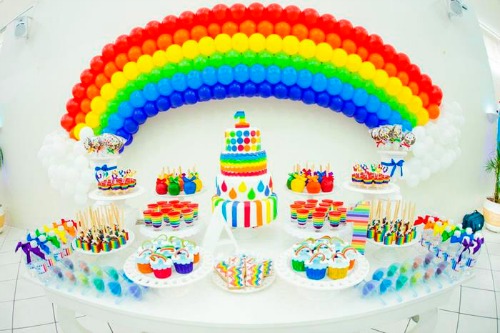 The Ultimate Rainbow Party Ideas Guide - 25 Rainbow Party Foods ...