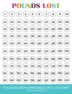Free Weight Loss Chart Printable - Freebie Finding Mom