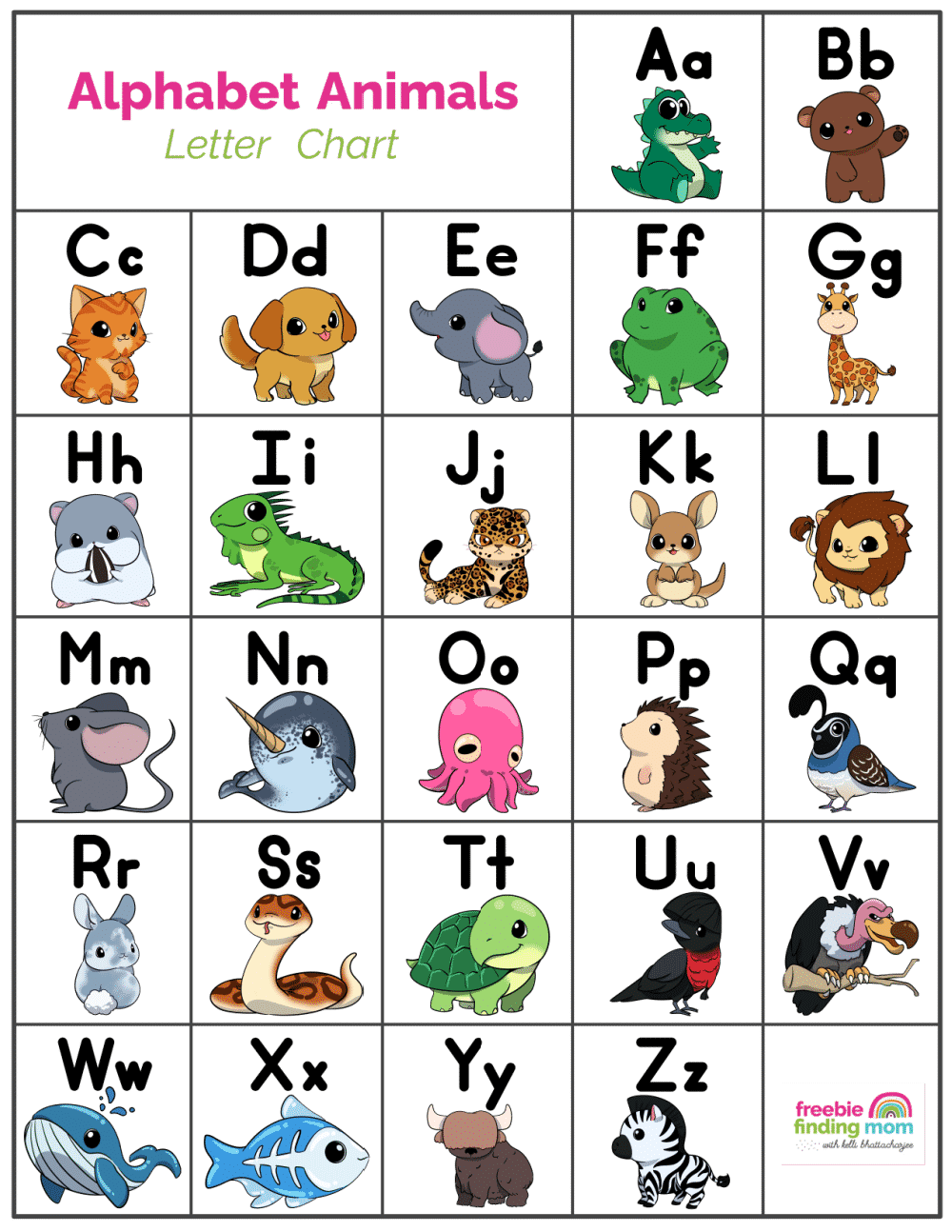 Alphabet Chart Freebie Alphabet Charts Alphabet Chart Printable