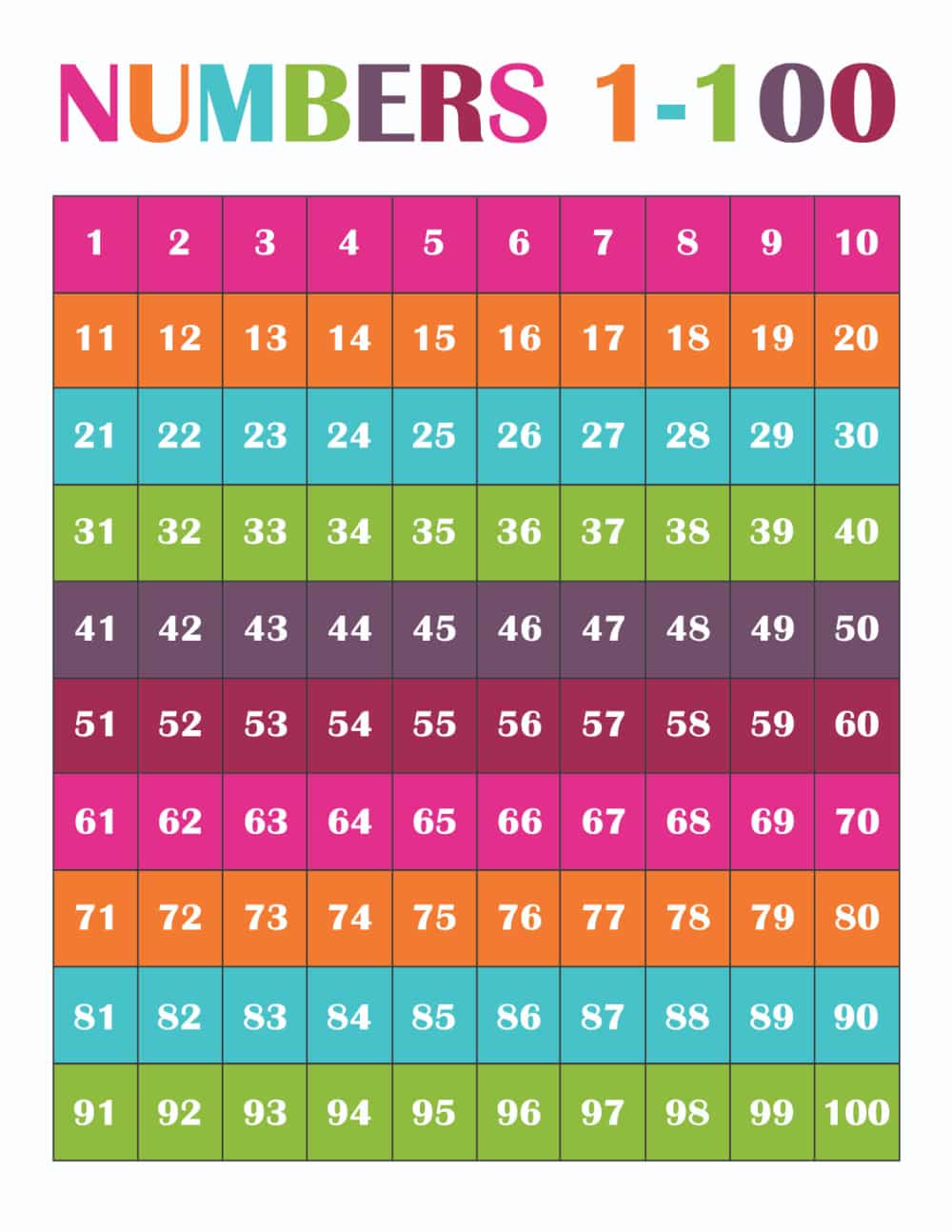 Free Printable Numbers 1 90 Printable Templates