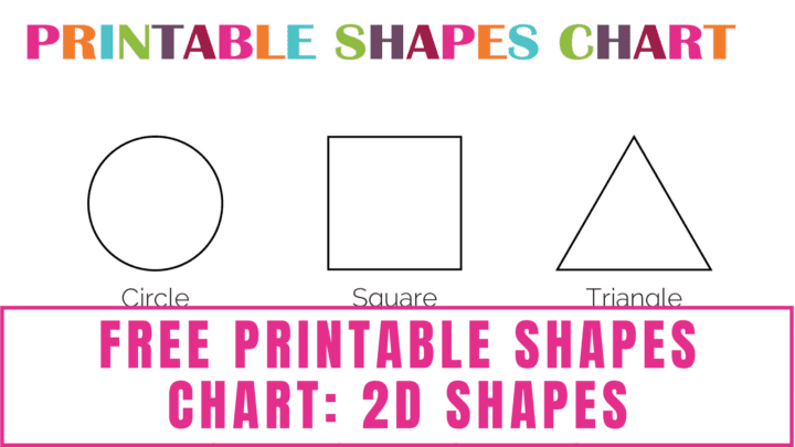 Free Printable Shapes Chart: 2D Shapes