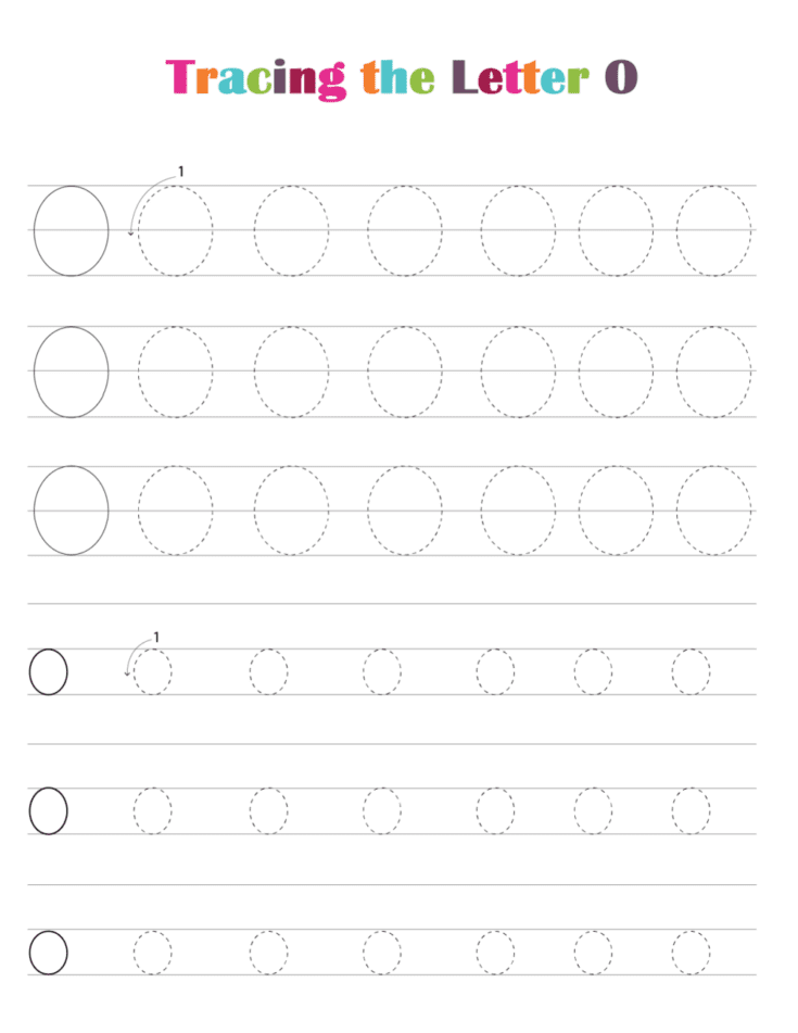 Free Printable Alphabet Tracing Worksheets PDF: Letter O