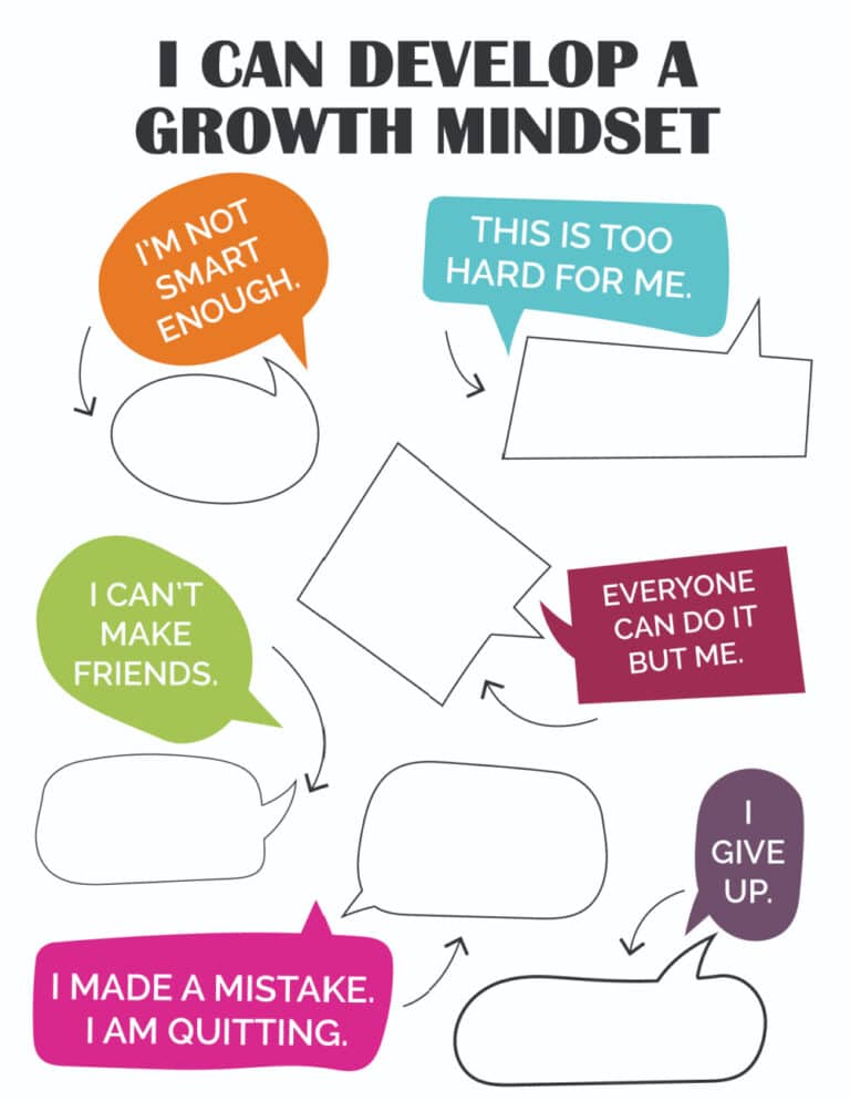 How to Develop a Growth Mindset Activity - Freebie Finding Mom