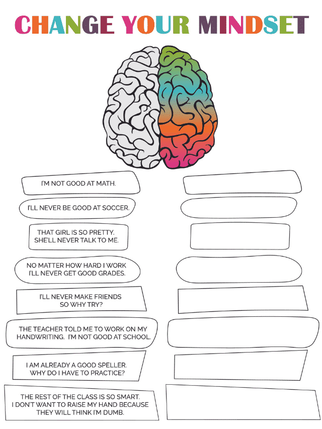 Printable Growth Mindset vs. Fixed Mindset Activity Story - Freebie ...