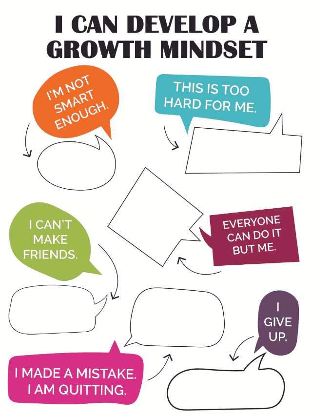 Printable How to Develop a Growth Mindset Activity Story - Freebie ...