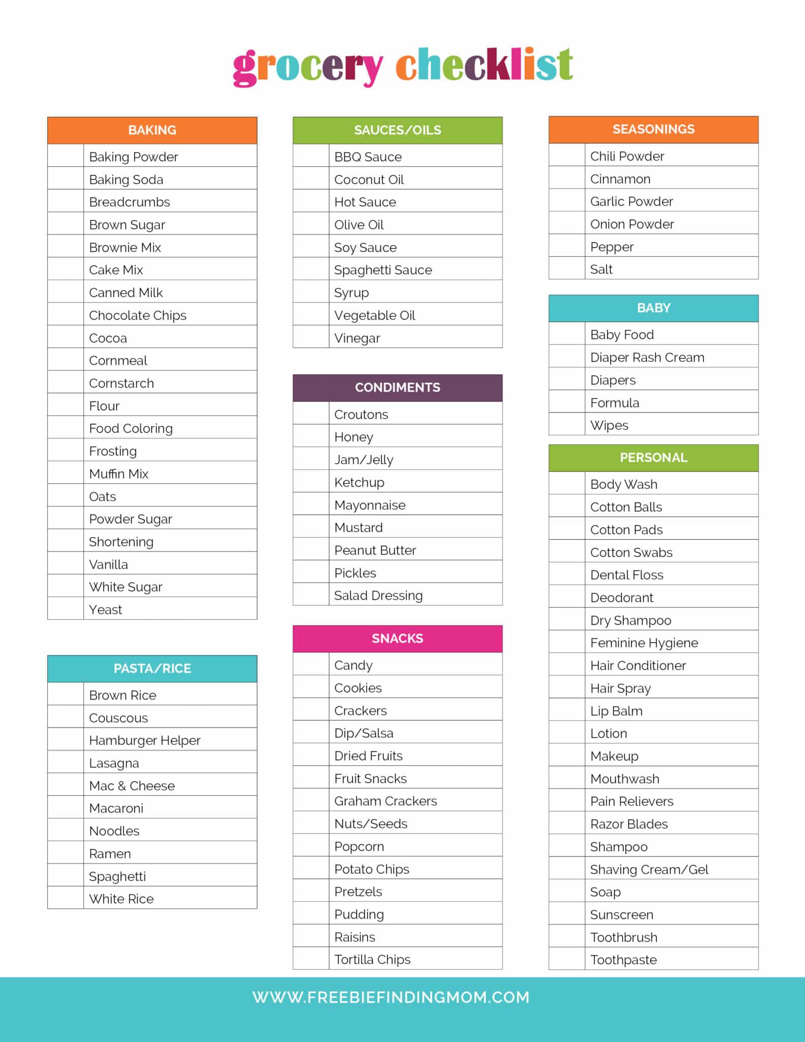 Printable Grocery List Template