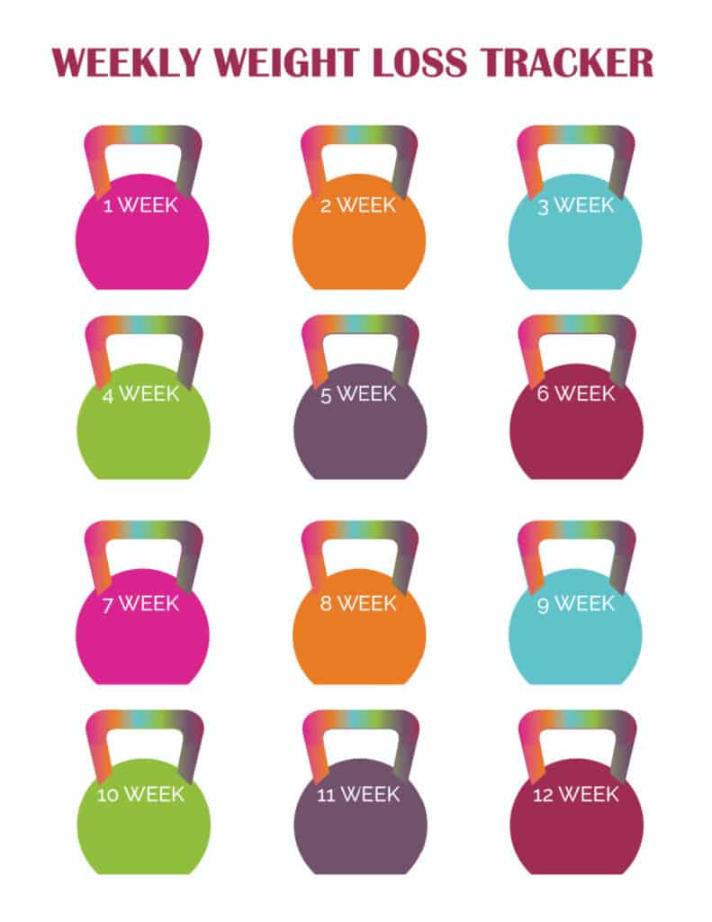 2 Printable Weekly Weight Loss Tracker Templates Freebie Finding Mom