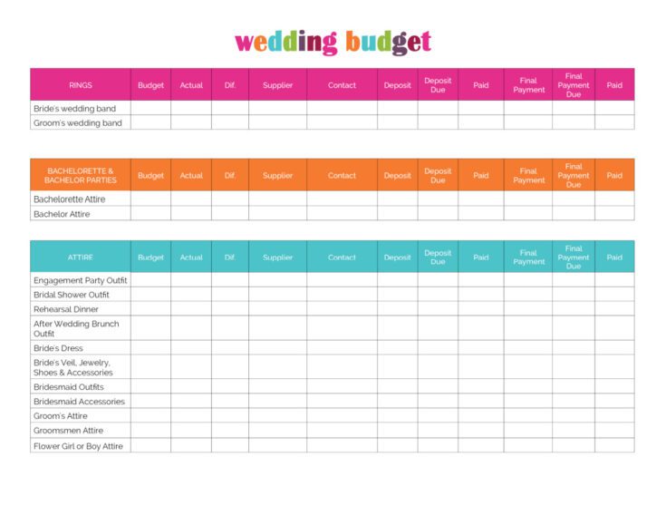 Printable Wedding Budget Checklist Template