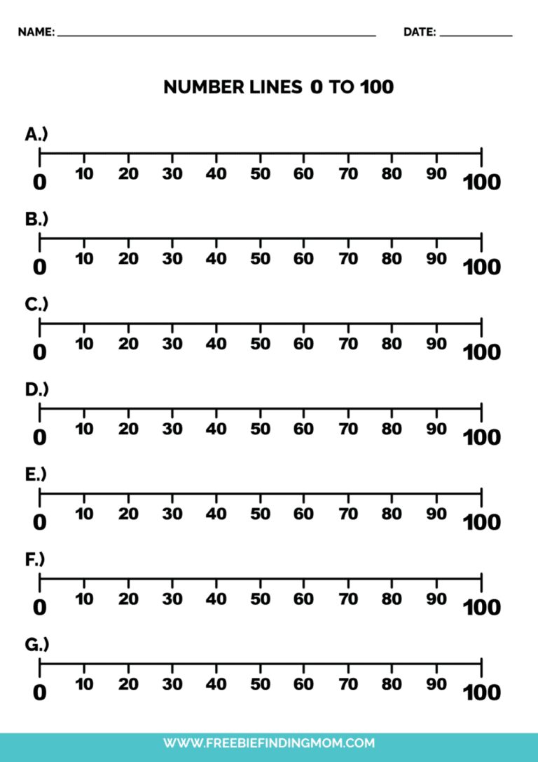 7 Free Integer Number Line Printables Freebie Finding Mom