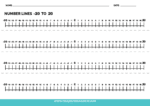 Negative and Positive Number Lines + Worksheets - Freebie Finding Mom