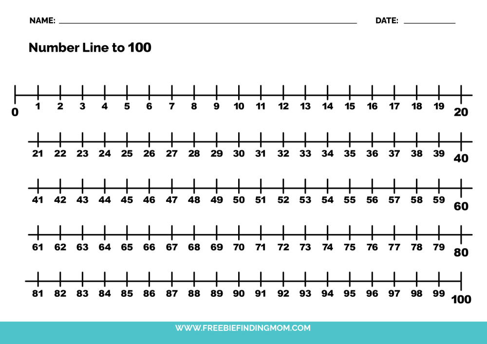 Free Printable Number Line To 100