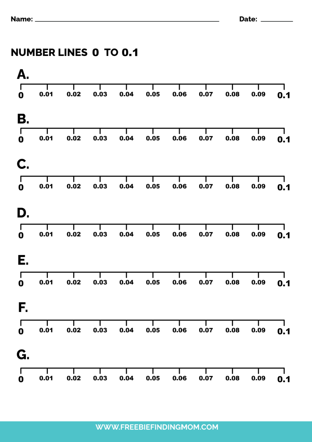 Graphing Fractions On A Number Line Worksheet Worksheets For Kindergarten