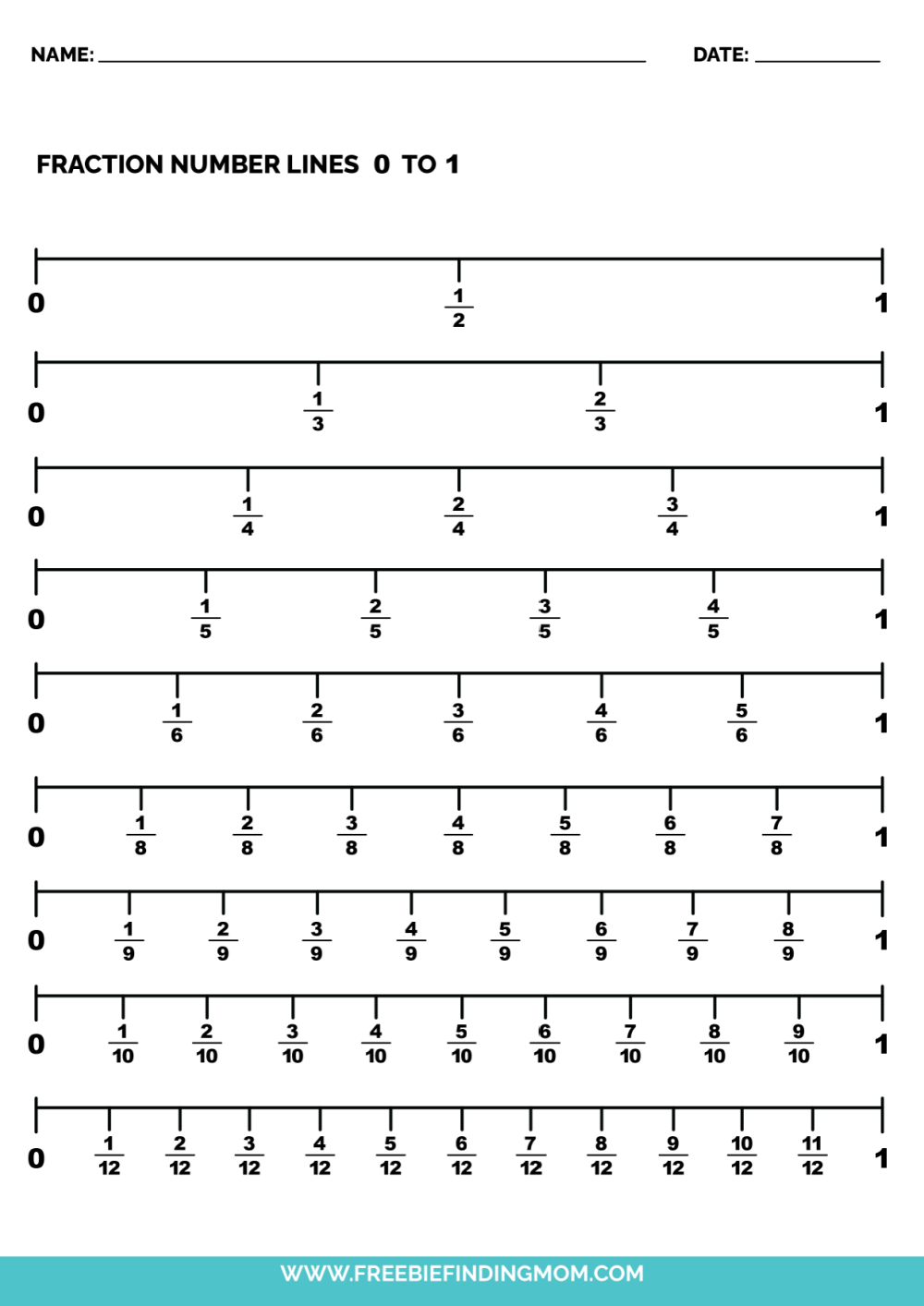 Equivalent Fractions On A Number Line