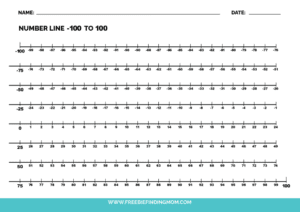 7 Free Integer Number Line Printables - Freebie Finding Mom