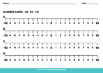 Negative and Positive Number Lines + Worksheets - Freebie Finding Mom