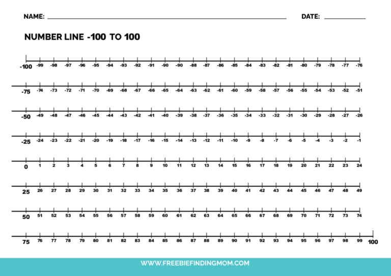 Free Printable Number Line to 100 PDFs - Freebie Finding Mom