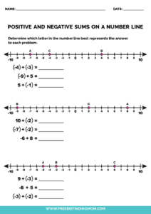 Negative and Positive Number Lines + Worksheets - Freebie Finding Mom