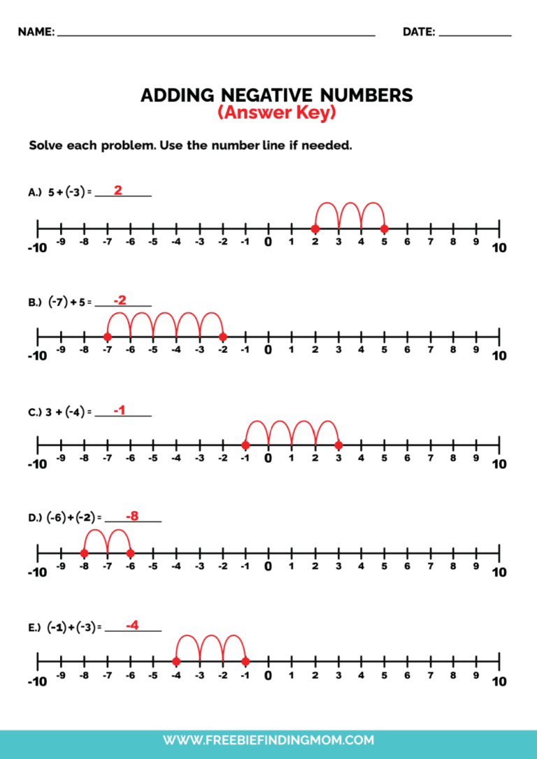 3 Free Negative Number Line Pdfs + Worksheets - Freebie Finding Mom