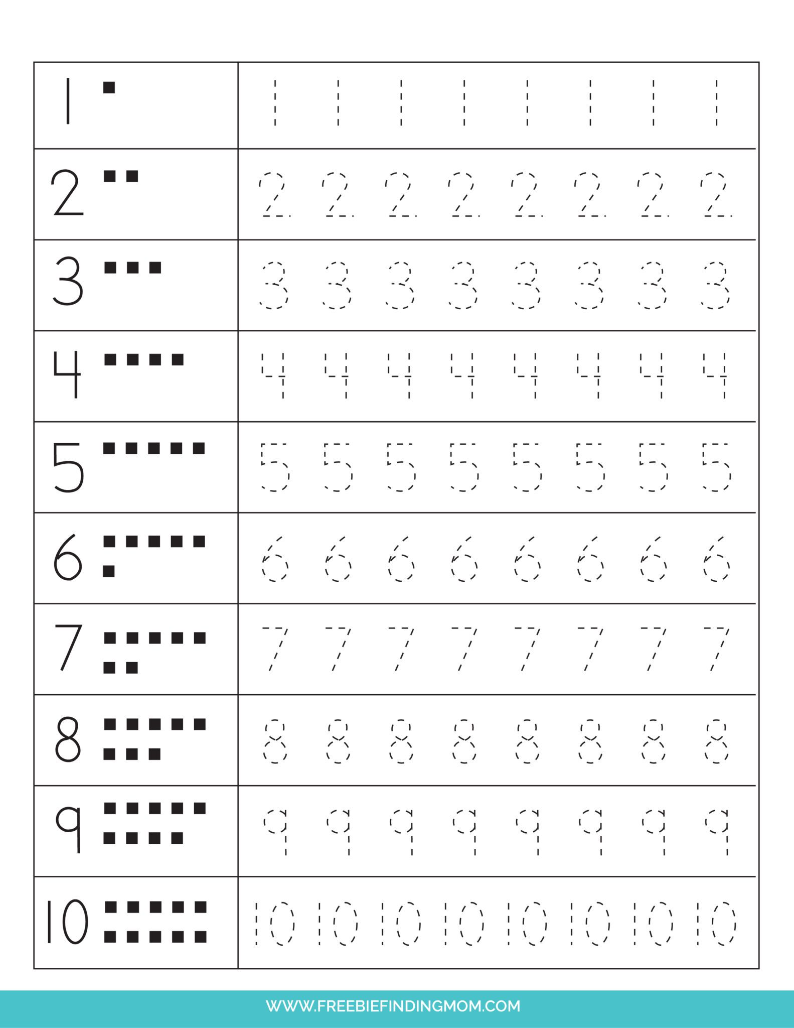 Printable Tracing Numbers Worksheets 1 to 20