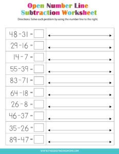Free Open Number Lines: Addition and Subtraction Printables