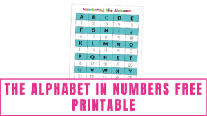The Alphabet in Numbers Free Printable