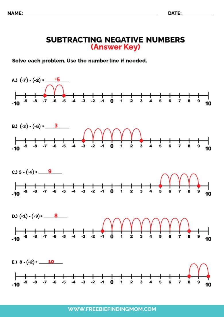 3 Free Negative Number Line PDFs + Worksheets - Freebie Finding Mom