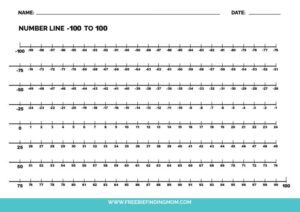 3 Free Negative Number Line PDFs + Worksheets - Freebie Finding Mom