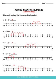 3 Free Negative Number Line PDFs + Worksheets - Freebie Finding Mom