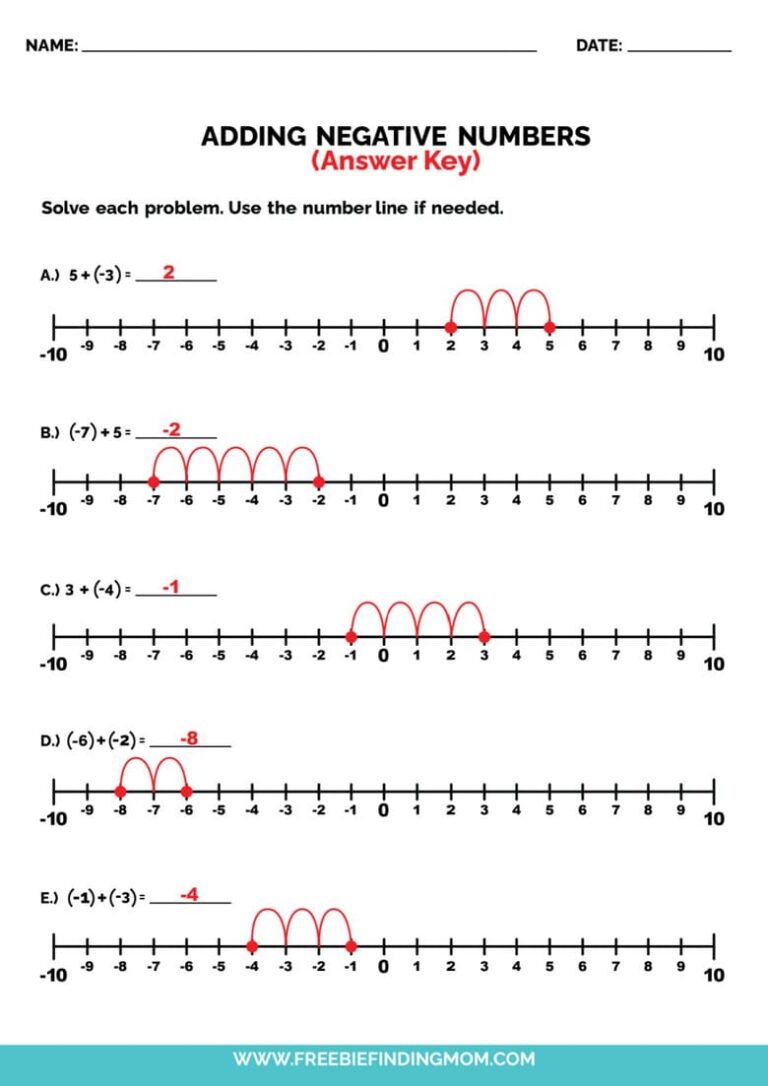 3 Free Negative Number Line PDFs + Worksheets - Freebie Finding Mom
