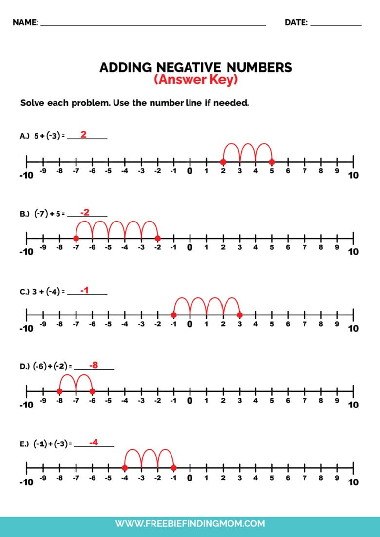 3 Free Printable Negative Number Lines + Worksheets